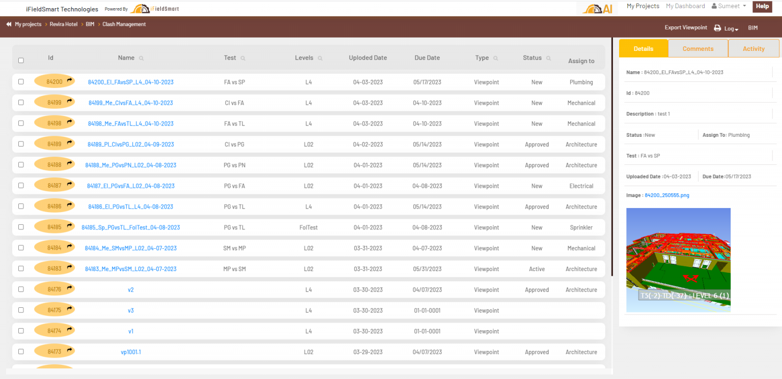 Top 5 Reasons for Rework in Construction Sites | Blog