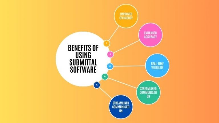 Mastering Construction Submittals for Project Success | Blog