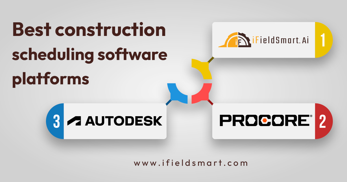 Smarter Scheduling Software for Construction Projects | Blog